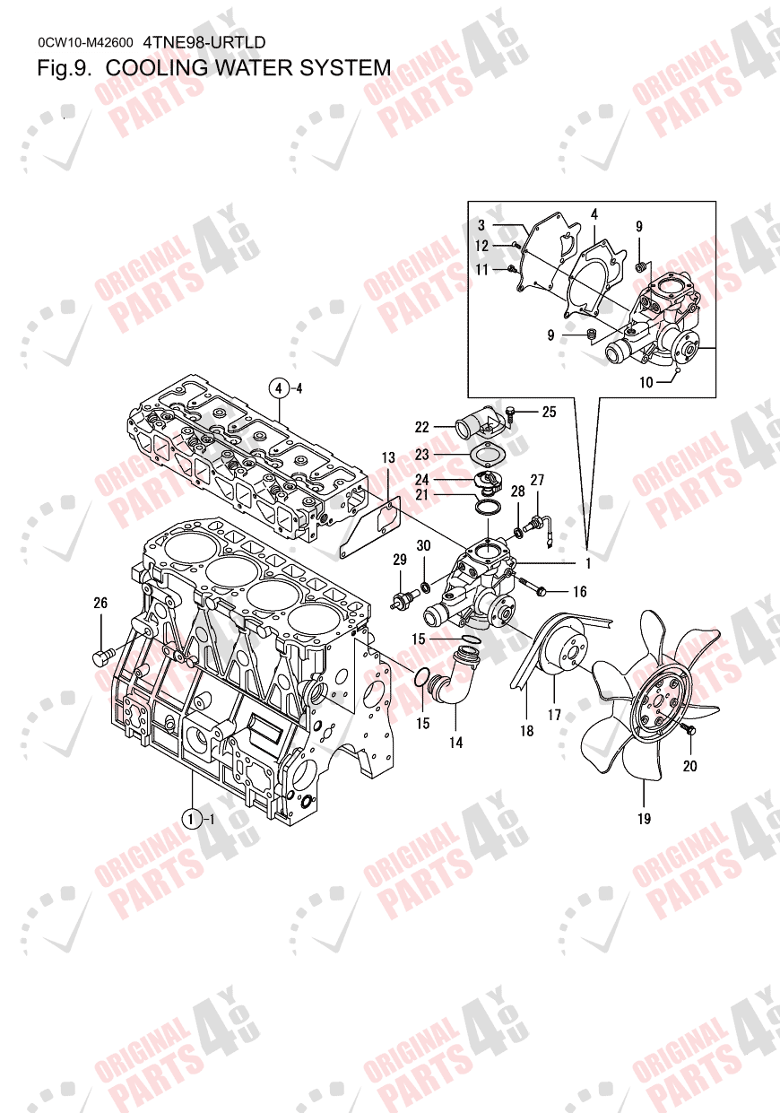 Original Spare Parts Service | Originalparts4you